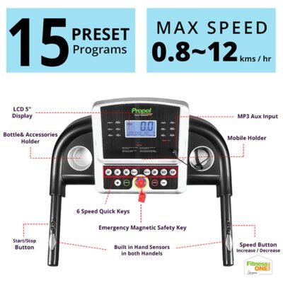 HT55 Treadmill Cost India | Portable Machine Price Details